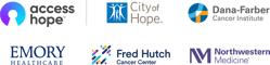 What We Provide - Cancer Care Employee Health Benefits | AccessHope