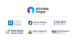 Closing the cancer care gap: Challenges & AccessHope's Solutions